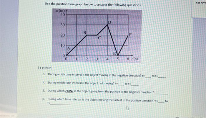 Solved Use the position time graph below to answer the | Chegg.com