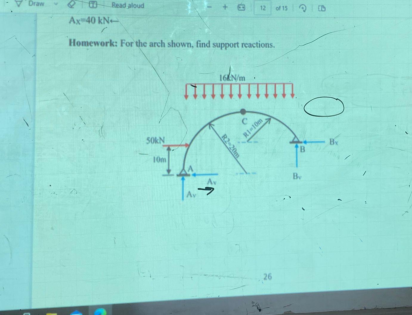 Solved Homework: For the arch shown, find support reactions. | Chegg.com