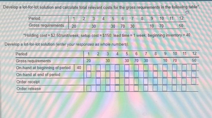 Develop a lot-for-lot solution and calculate total | Chegg.com