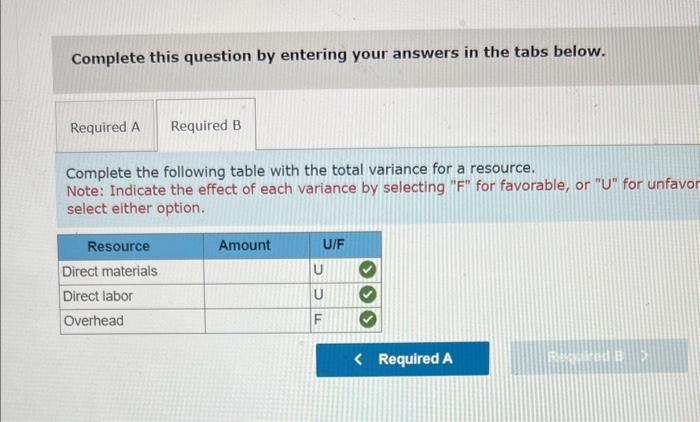 Solved Problem 16-71 (Algo) Comprehensive Variance Problem | Chegg.com