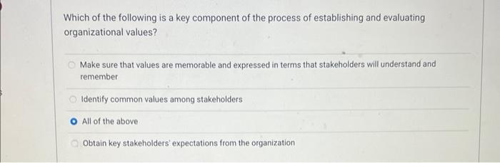 Solved Which of the following is a key component of the | Chegg.com