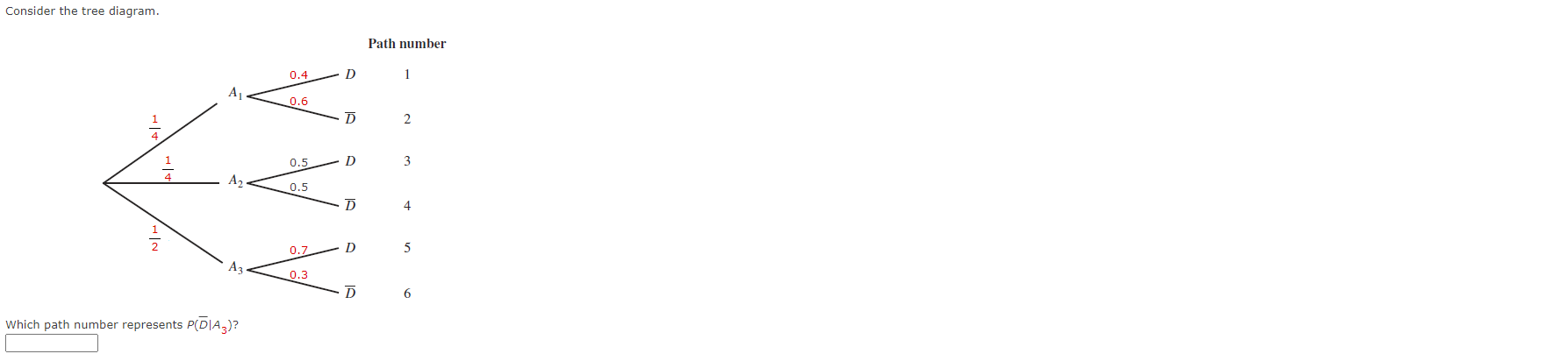 Solved See photo. Please solveConsider the tree | Chegg.com