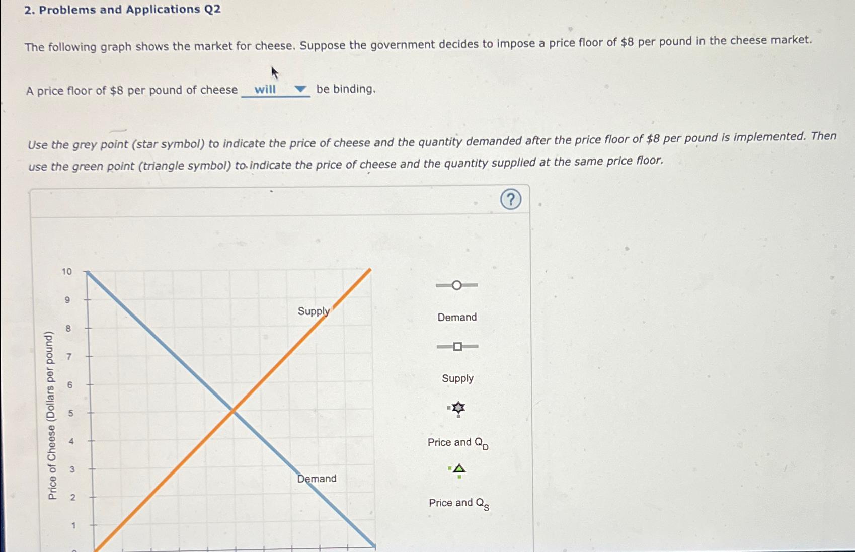 Solved Problems and Applications Q2The following graph shows | Chegg.com