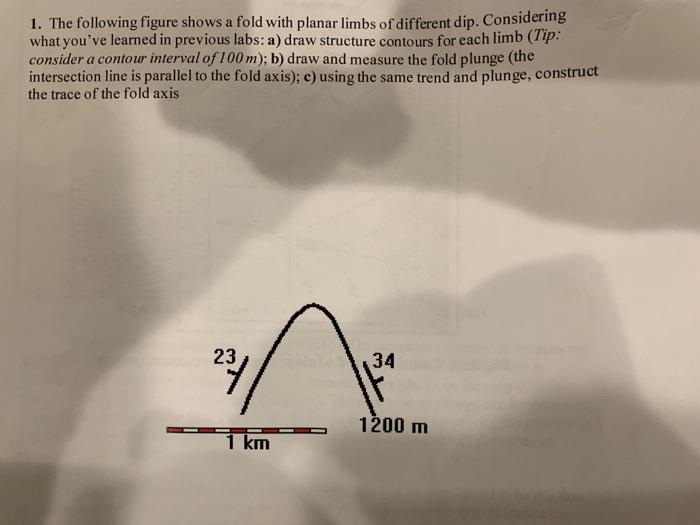 Solved Cylindrical and non-cylindrical folding: A curved | Chegg.com