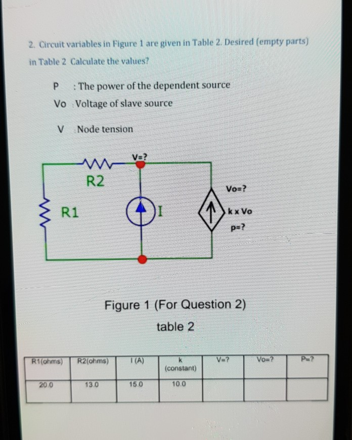 Solved 2. Circuit variables in Figure 1 are given in Table | Chegg.com