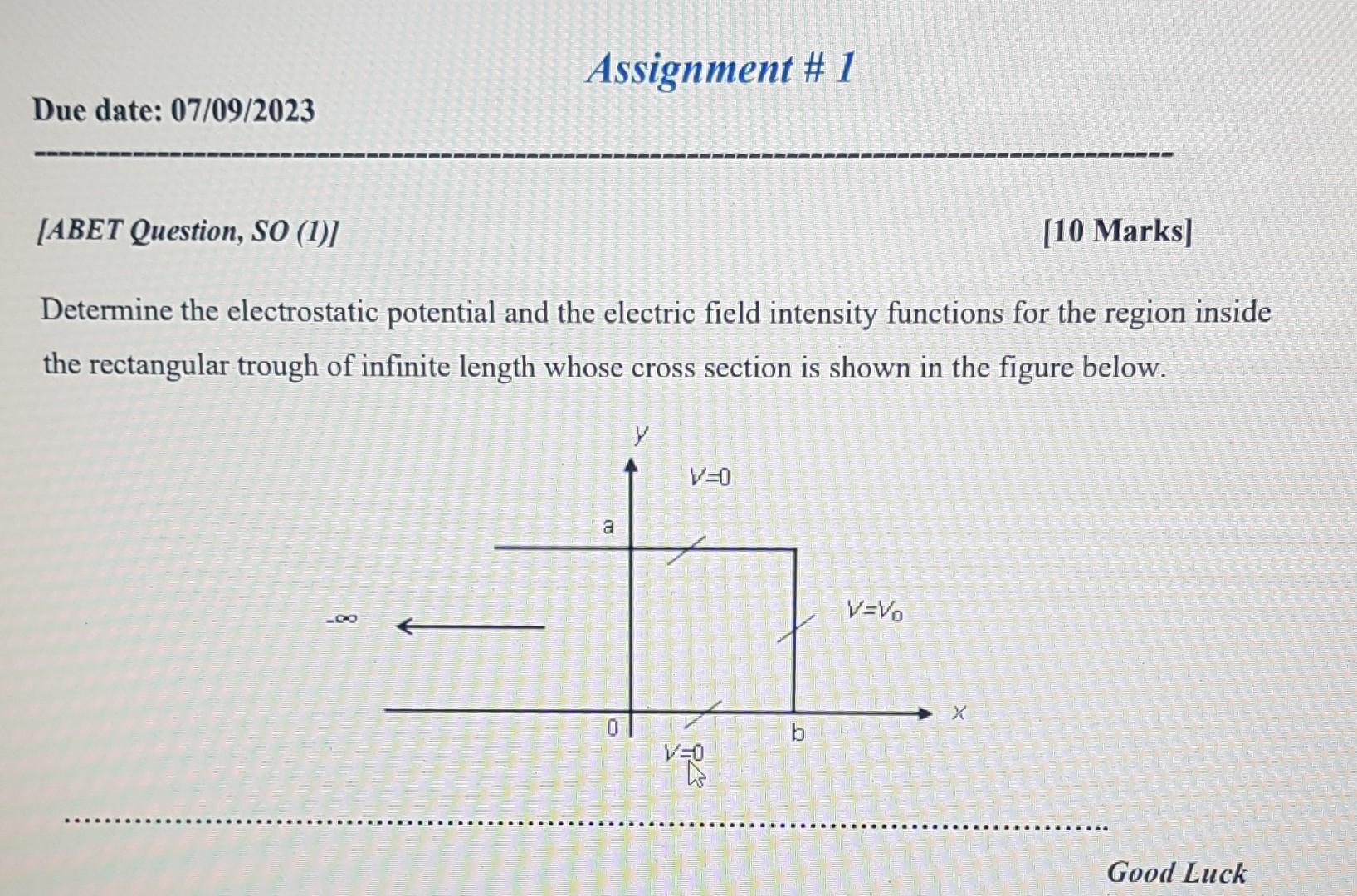 Solved Determine the electrostatic potential and the | Chegg.com