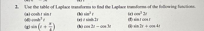 Solved 2. Use the table of Laplace transforms to find the | Chegg.com