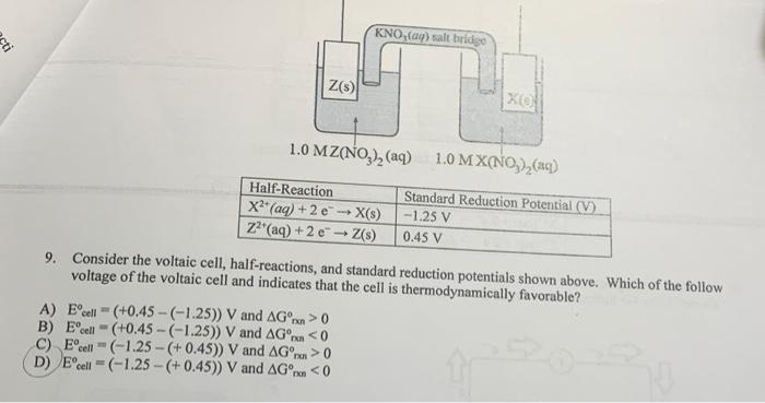 Solved E2+(aq)+2Cl−(aq)→ECl2(s)ΔH>0 4. For the reaction | Chegg.com