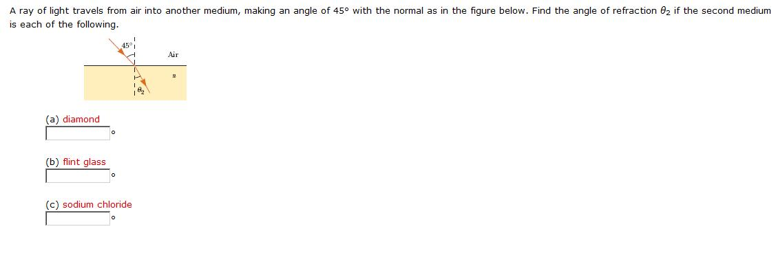Solved A ray of light travels from air into another medium, | Chegg.com