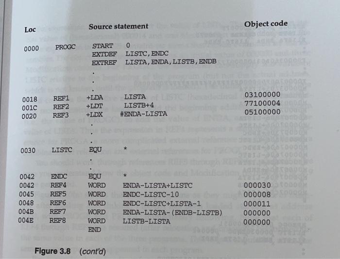 Solved Assume that PROGA, PROGB, and PROGC are the same as | Chegg.com