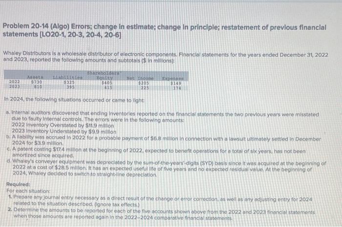 Solved Problem 20-14 (Algo) Errors; change in estimate; | Chegg.com