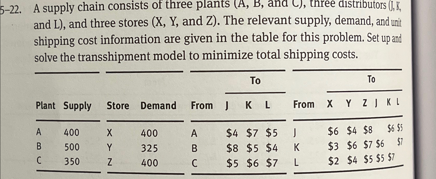 Solved 5-22. ﻿A supply chain consists of three plants (A, | Chegg.com