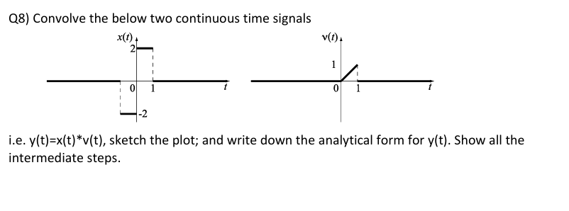 Solved Q8) ﻿Convolve the below two continuous time | Chegg.com