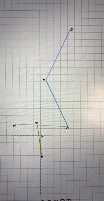 Solved Use the vector loop equation to find angle measures | Chegg.com