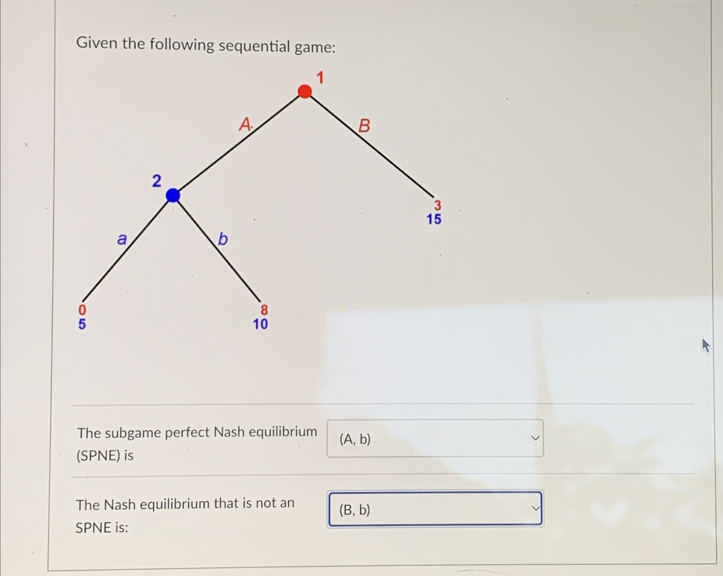 Solved Given the following sequential game:The subgame | Chegg.com