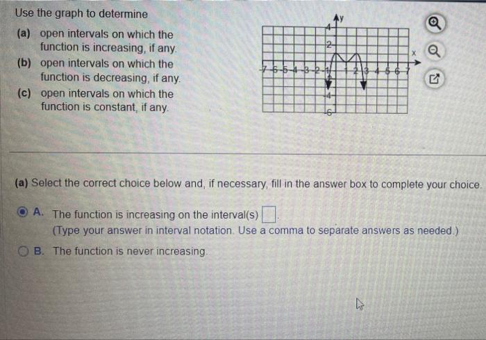 Solved Use the graph to determine (a) open intervals on | Chegg.com
