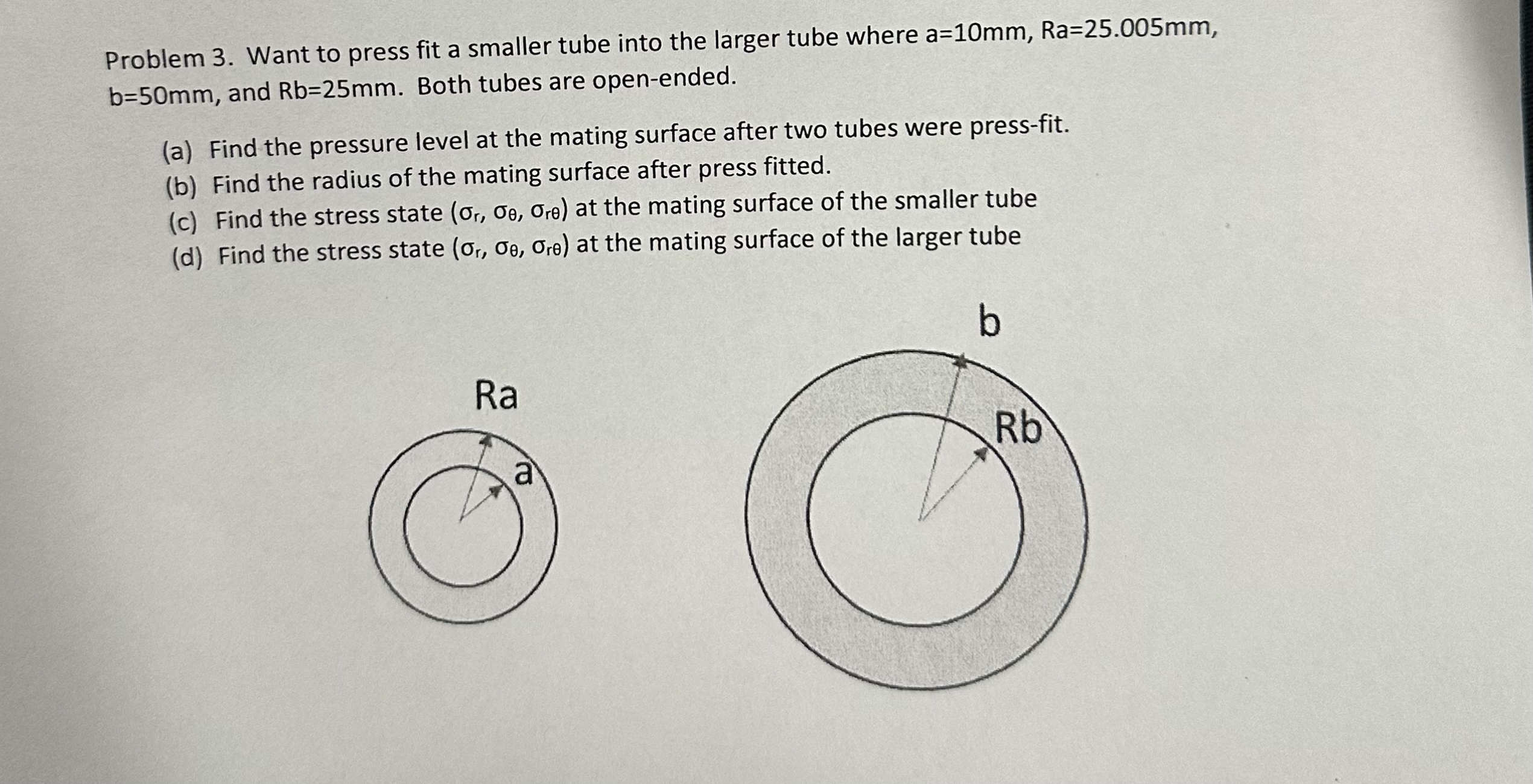 Problem 3. ﻿Want to press fit a smaller tube into the | Chegg.com