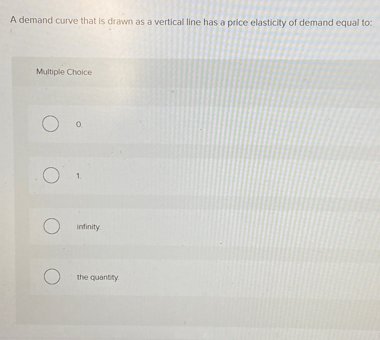 Solved A demand curve that is drawn as a vertical line has a | Chegg.com
