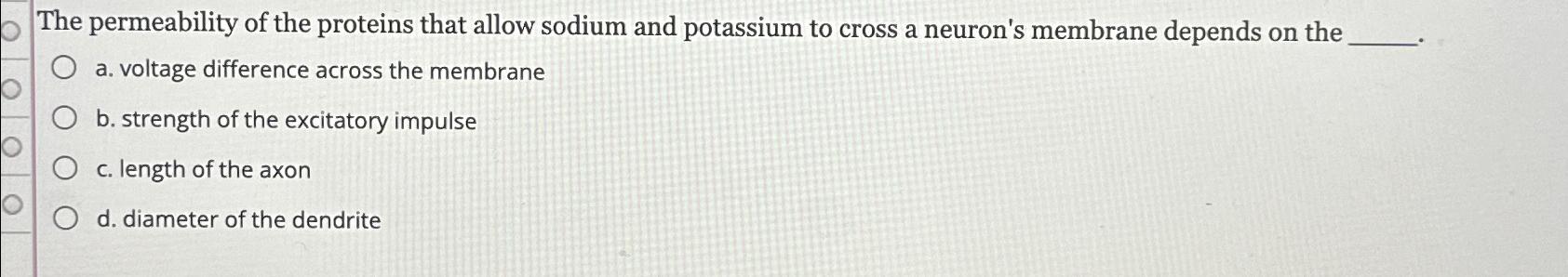 Solved The permeability of the proteins that allow sodium | Chegg.com
