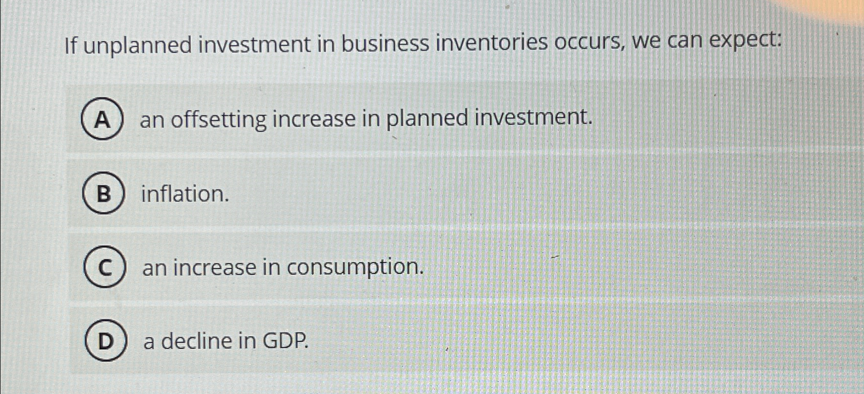 Solved If unplanned investment in business inventories | Chegg.com