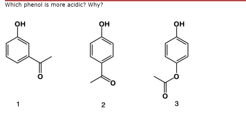 Solved Which phenol is more acidic? Why?123 | Chegg.com