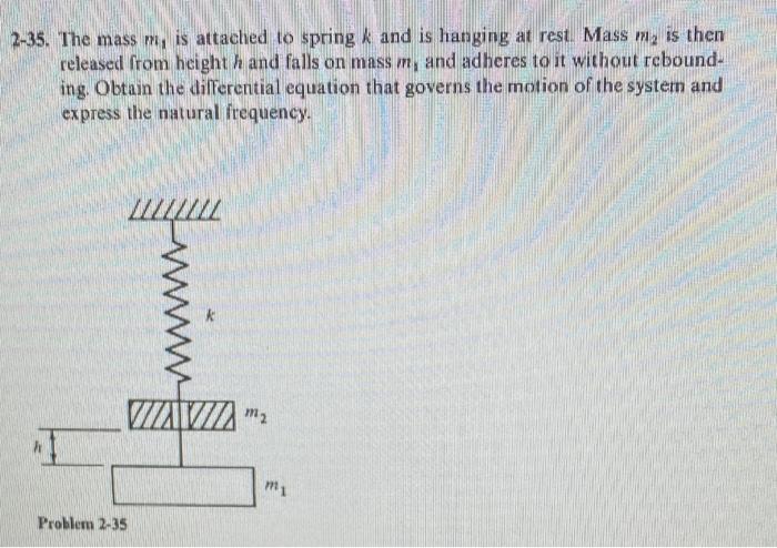 Solved 2-35. The mass m, is attached to spring k and is | Chegg.com