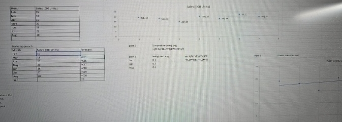 Solved double check my work | Chegg.com