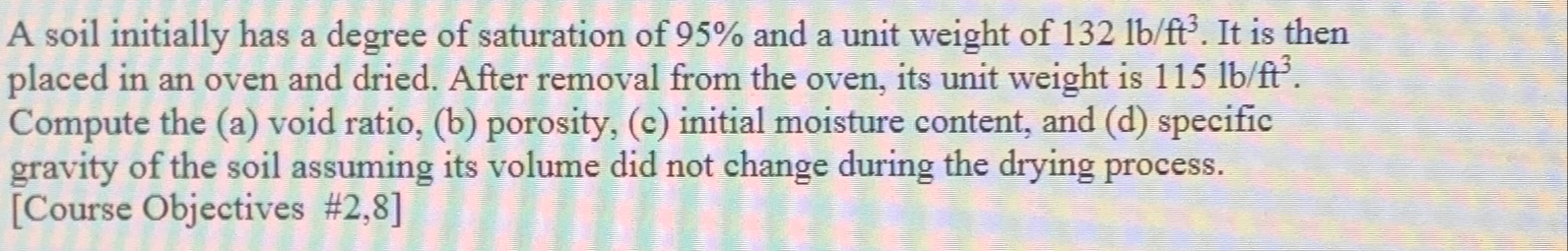 Solved A soil initially has a degree of saturation of 95% | Chegg.com