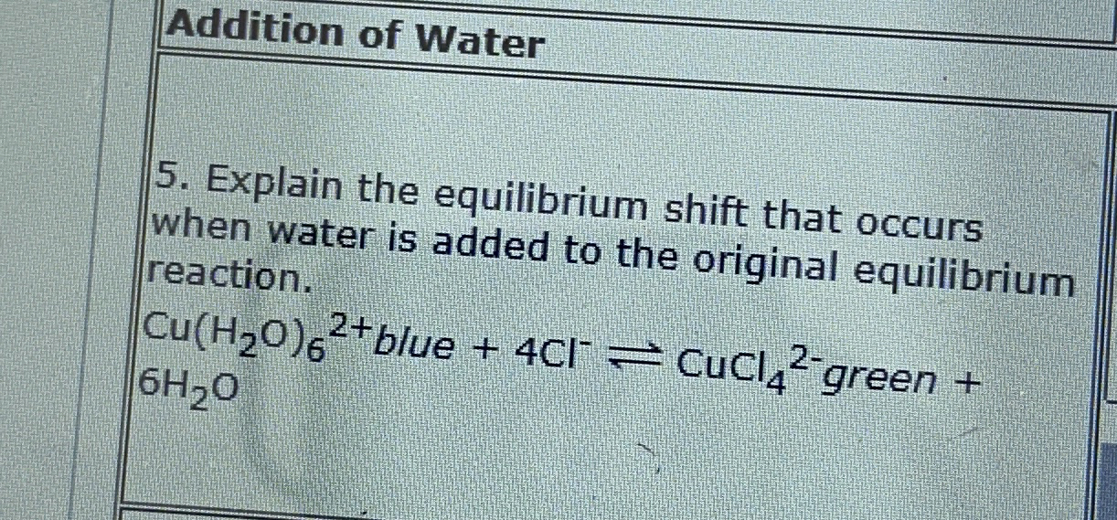 Solved Addition of WaterExplain the equilibrium shift that | Chegg.com