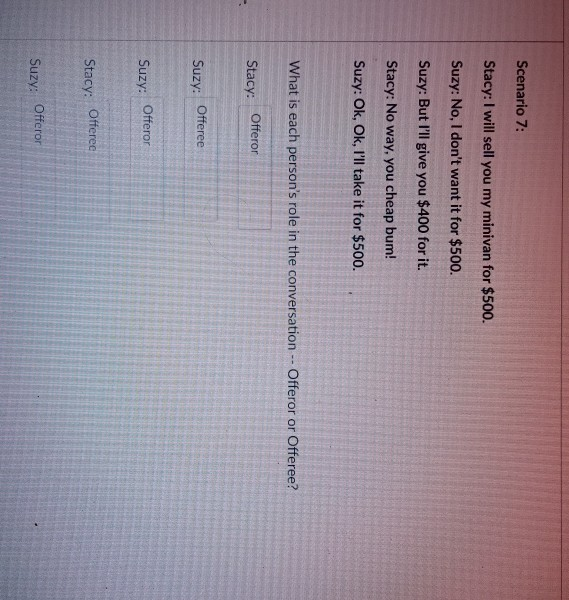 Solved Scenario 7: Stacy: I will sell you my minivan for | Chegg.com