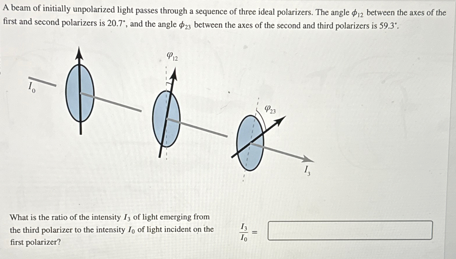 Solved A beam of initially unpolarized light passes through | Chegg.com