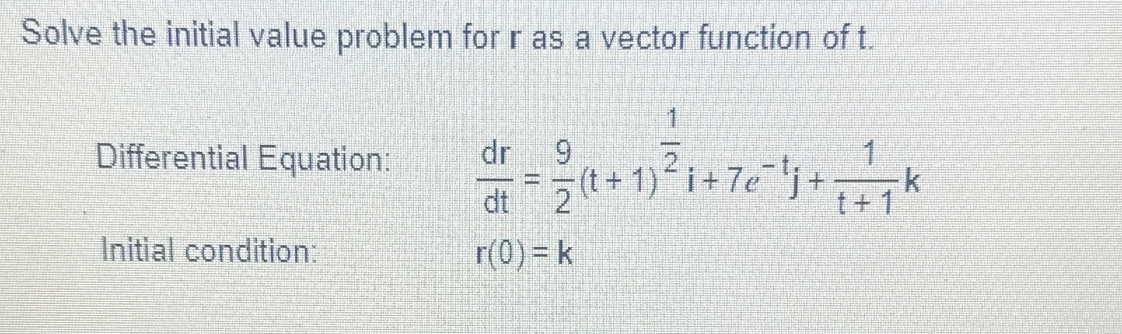 Solved Solve the initial value problem for r ﻿as a vector | Chegg.com