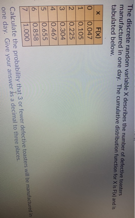 Solved The discrete random variable X describes the number | Chegg.com