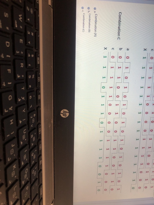 Solved Question 3 Convert the following hexadecimal numbers | Chegg.com