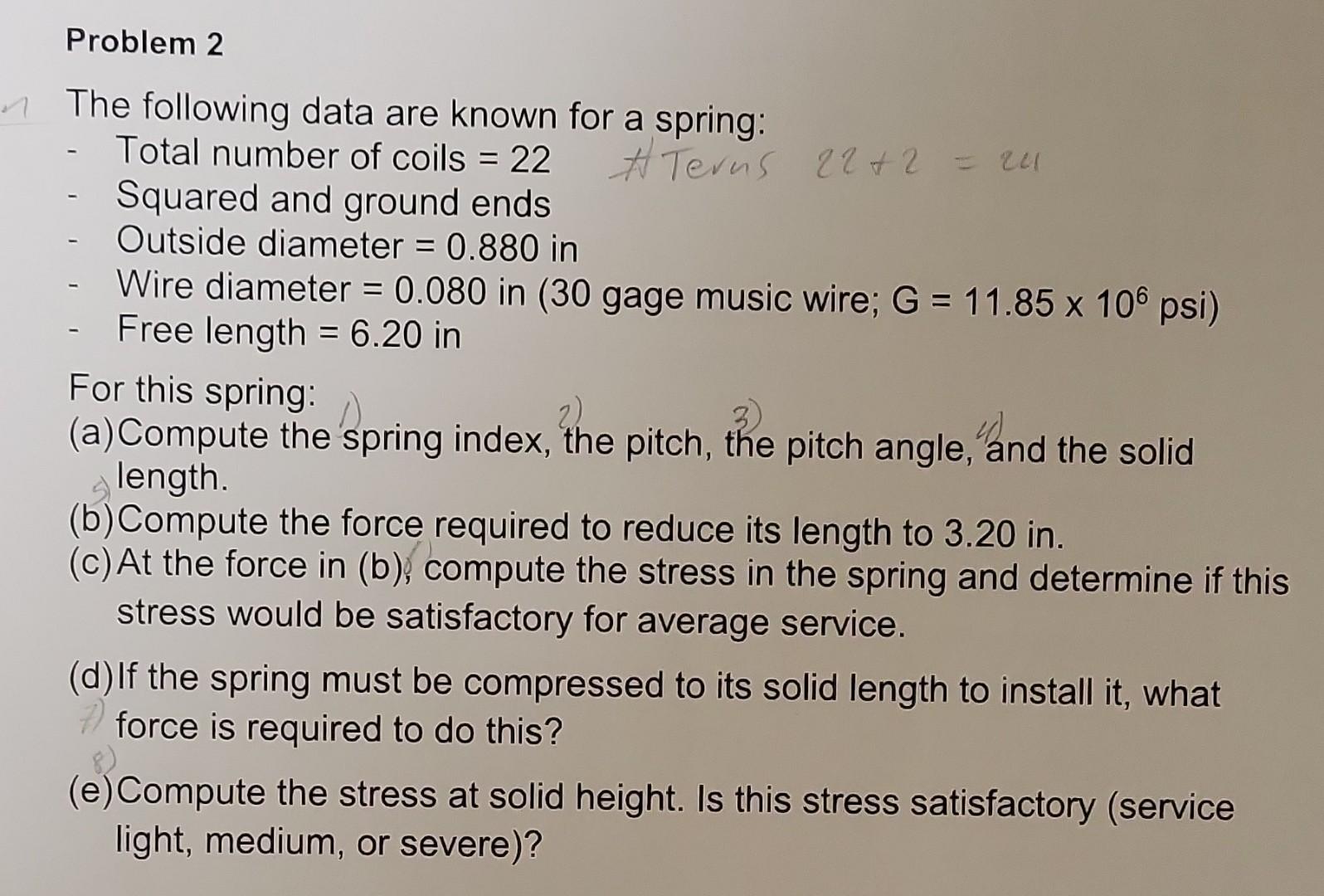 Solved The following data are known for a spring: - Total | Chegg.com