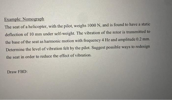 Solved Example: Nomograph The seat of a helicopter, with the | Chegg.com