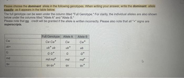 Solved Piease choose the dominant allele in the following | Chegg.com