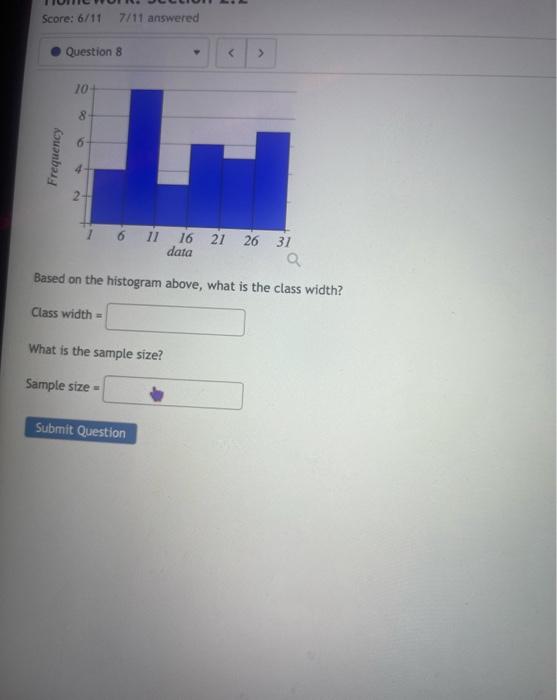 Solved Based on the histogram above, what is the class | Chegg.com