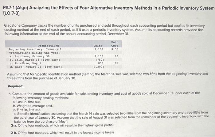 Solved PA7-1 (Algo) Analyzing the Effects of Four | Chegg.com
