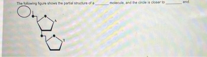 Solved The following figure shows the partial structure of a | Chegg.com