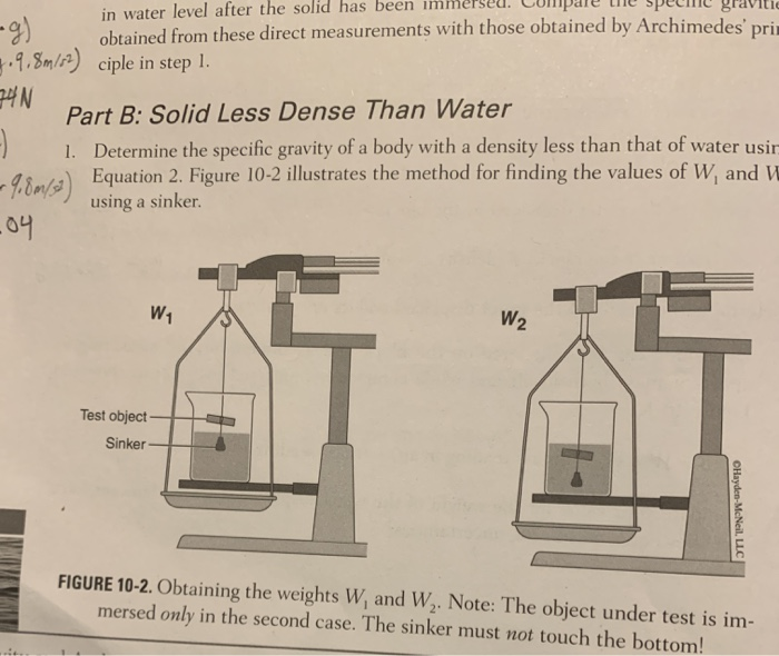 Solved I am doing the Specific Gravity and Archimedes | Chegg.com