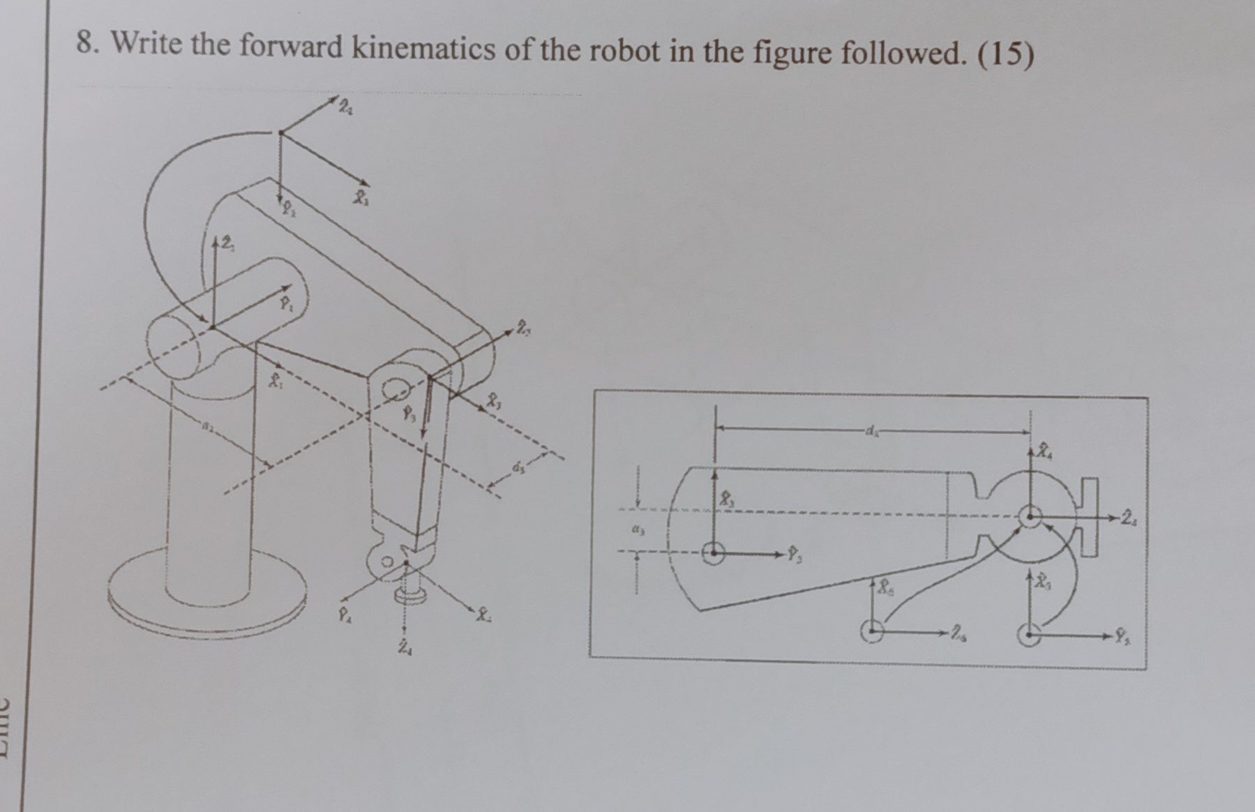 Solved Write the forward kinematics of the robot in the | Chegg.com Solved Write the forward kinematics of the robot in the | Chegg.com