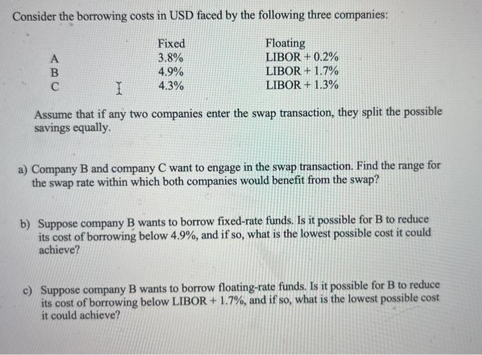 Solved Consider the borrowing costs in USD faced by the | Chegg.com