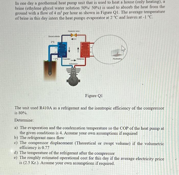 In one day a geothermal heat pump unit that is used | Chegg.com