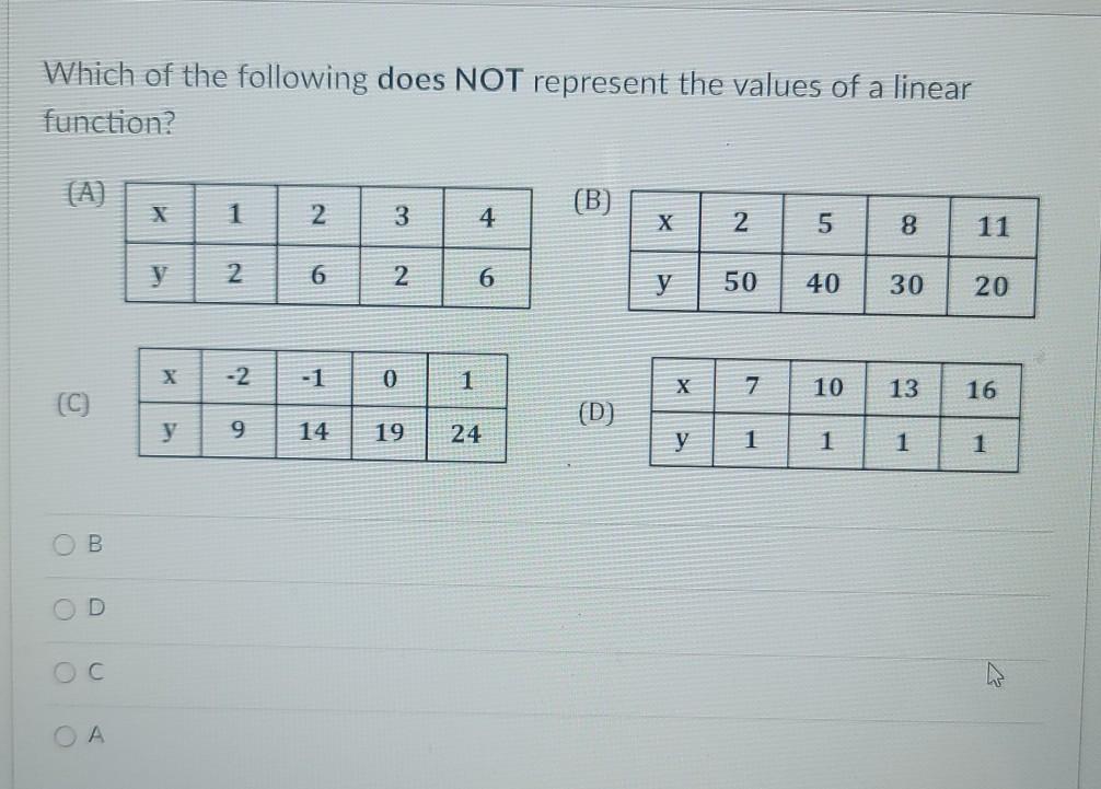 Solved Which of the following does NOT represent the values | Chegg.com