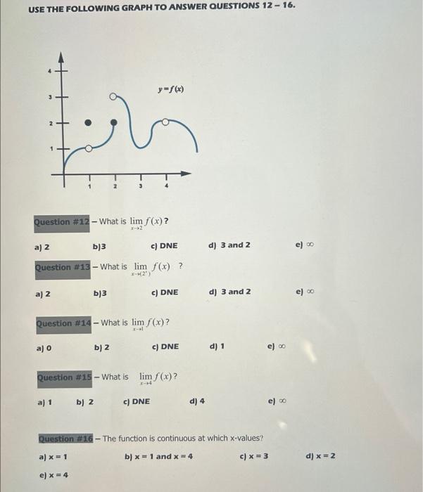 Solved USE THE FOLLOWING GRAPH TO ANSWER OUESTIONS 12 - 16. | Chegg.com