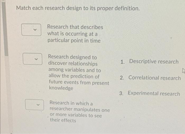 Solved Match each research design to its proper definition. | Chegg.com