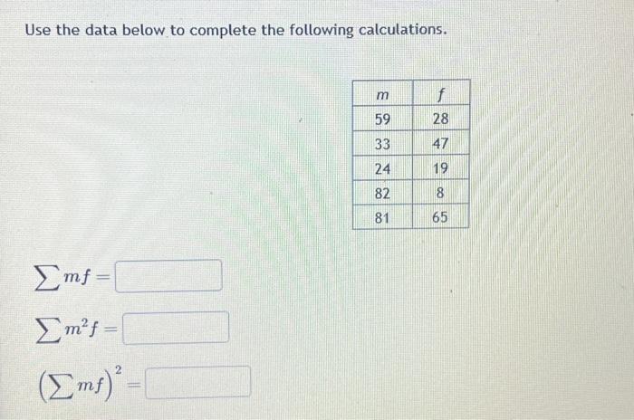 Solved Use the data below to complete the following | Chegg.com