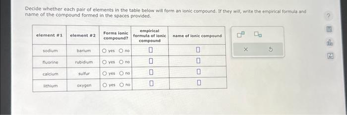 Solved Decide whether each pair of elements in the table | Chegg.com