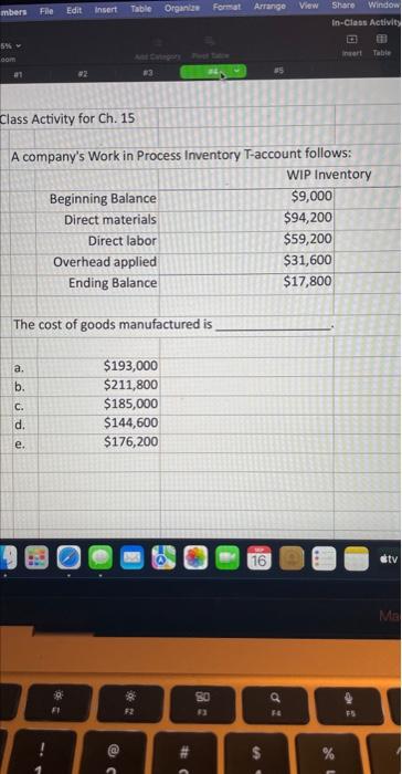 Solved A company's Work in Process Inventory T-account | Chegg.com